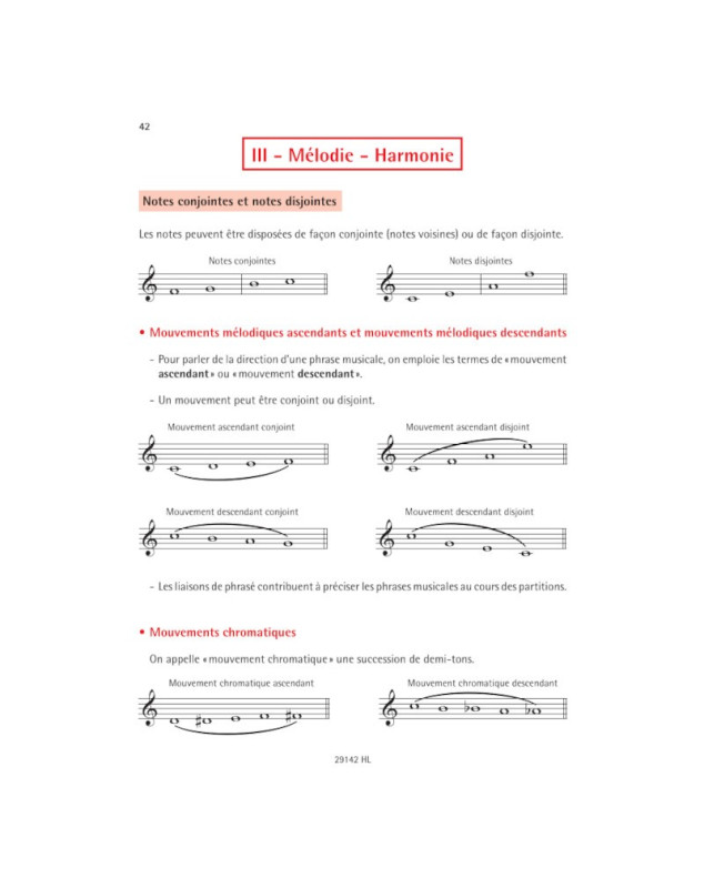Théorie de la musique - Marie-Alice Charritat - Henry Lemoine