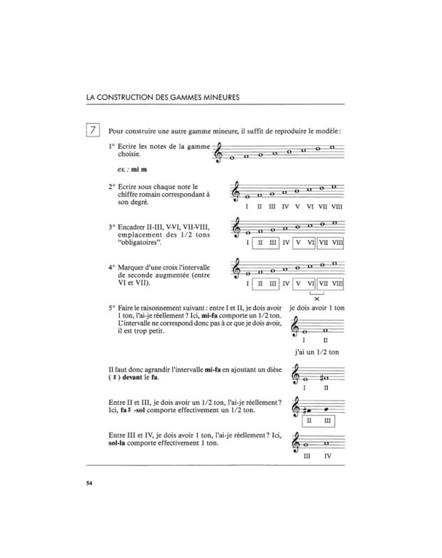 Théorie Musicale Vol. 1 - Sophie Jouve-Ganvert - Henry Lemoine